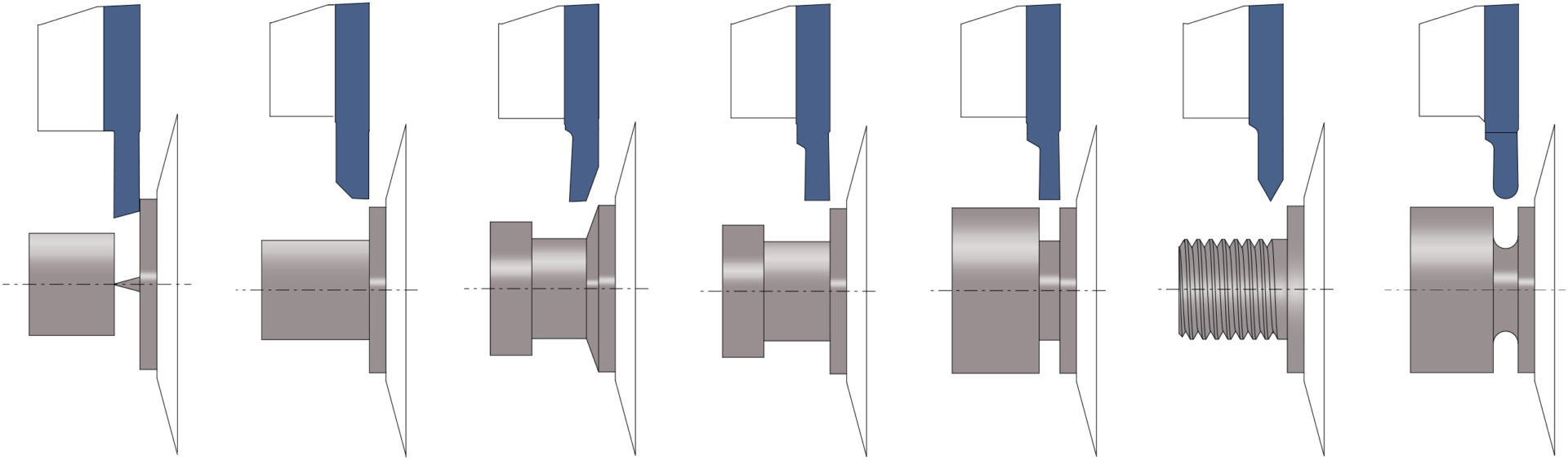 PRO-Line - Applitec Swiss Tooling